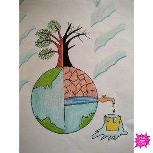 20+ Easy Save Earth Drawing Beautiful Ideas