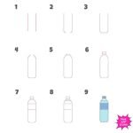 25+ Easy Water Bottle Drawing Ideas Step by Step